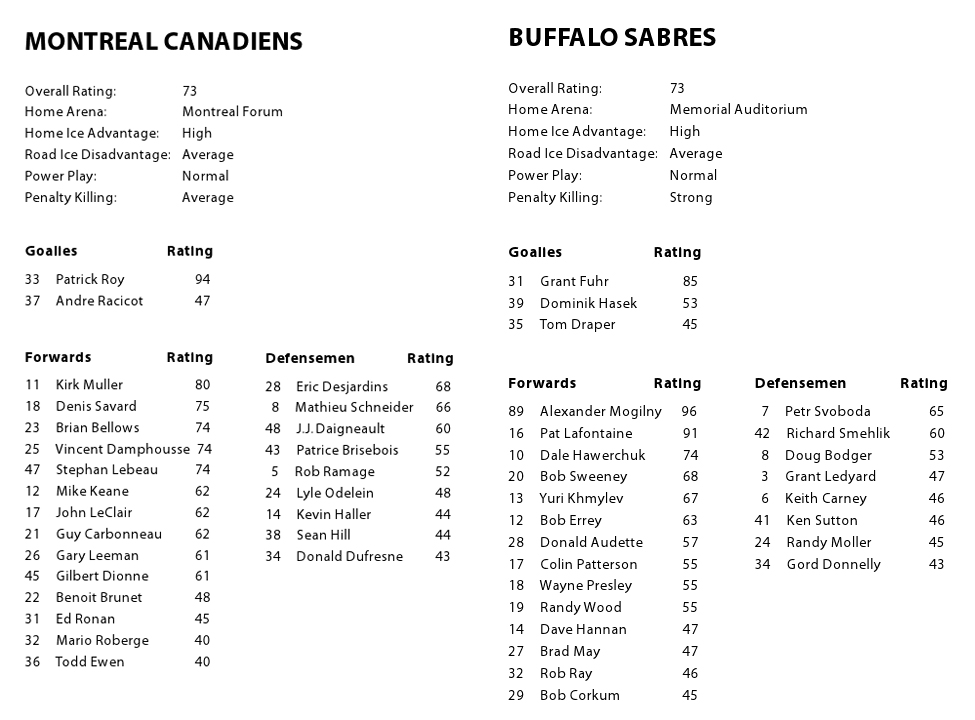 ea2 – Trending Buffalo