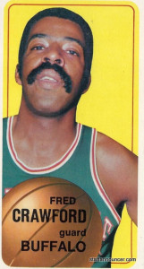 Worst. Sports Card. Ever. – Trending Buffalo