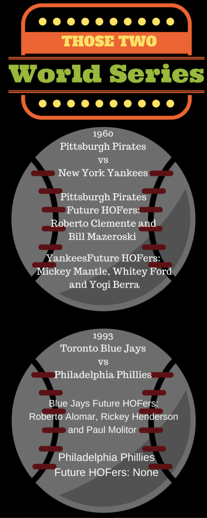 Infographics: MLB World Series Walk Off Home Runs – Trending Buffalo